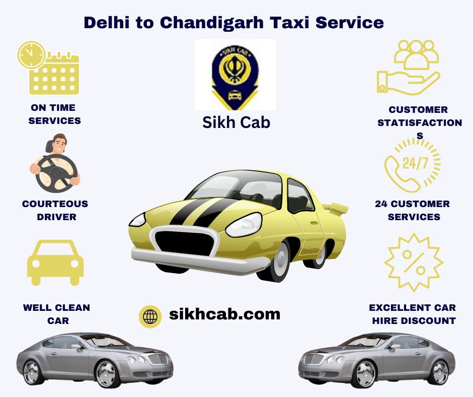 Sikh Cab Freedial Sikh Cab Freedial